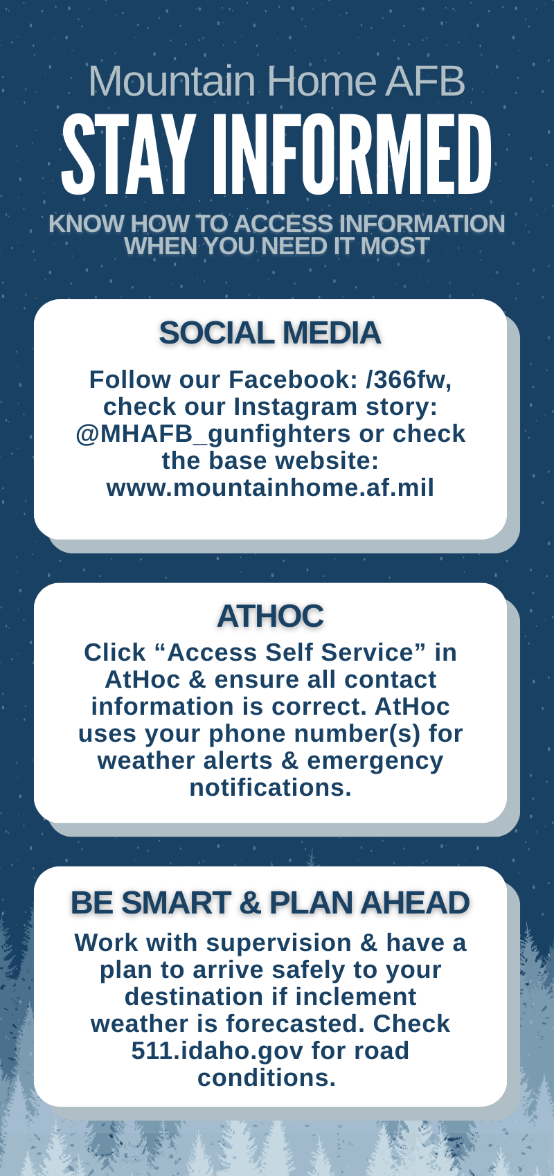 Current Reporting Status